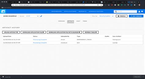 micro focus fortify integration ecosystem dependency track micro focus