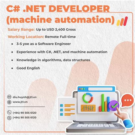 Phung Nguyen Judy On Linkedin Dotnet Developer