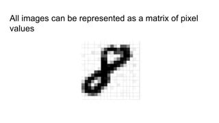 Deep Learning PPT