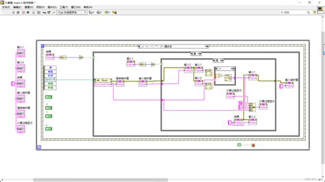 基于labview2020编写的简单计算器 labview计算器程序框图 csdn博客