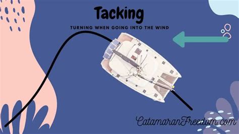 The Difference Between Tacking And Jibing Gybing Catamaran Freedom
