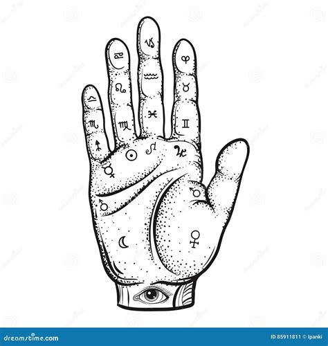 Palmistry Royalty Free Stock Photography CartoonDealer 39925337
