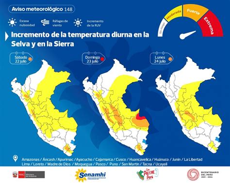 Senamhi Registró Este Jueves Temperaturas De 25° C En Lima