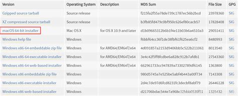 Python入门教程从小白到高级新版python入门教程非常详细 Csdn博客