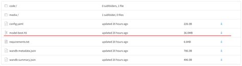 A Tale Of Model Quantization In TF Lite Tale Of Quantization Weights Biases
