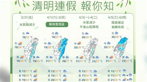 注意3階段變天！1張圖掌握清明連假天氣，出遊前先看這篇食尚玩家
