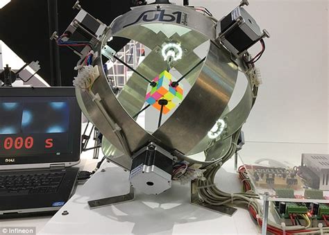 Record Breaking Robot Solves Rubiks Cube In 0637 Seconds Daily Mail
