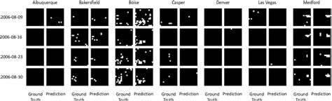 Figure 8 From Multi Time Predictions Of Wildfire Grid Map Using Remote