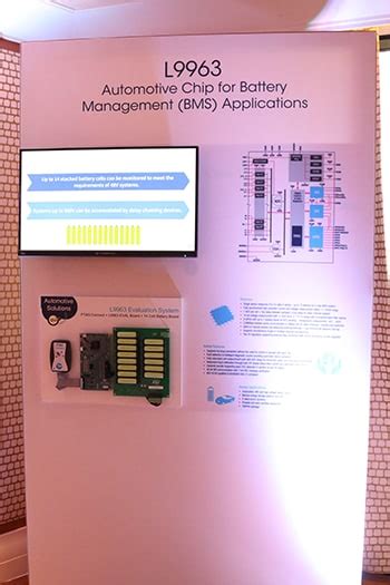 Automotive Stmicroelectronics