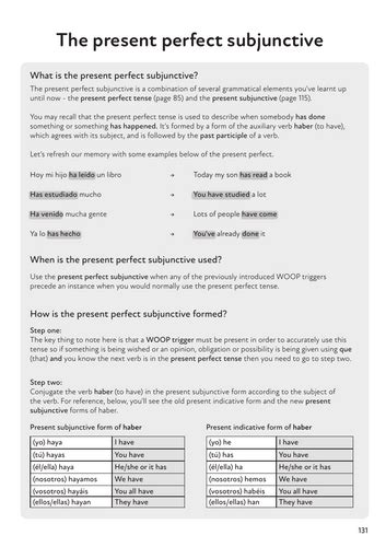 The Present Perfect Subjunctive Teaching Resources