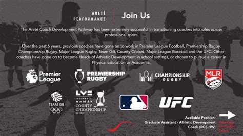 Ian Taplin On Linkedin We Are Expanding And Have Some Opportunities For Coaches Who Want To…