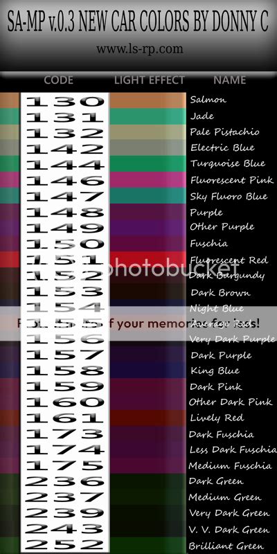Color รหสส ใน Samp ครบ มอใหมควรทราบ เกยวกบ SA MP SA MP Thailand Board เวบบอรด