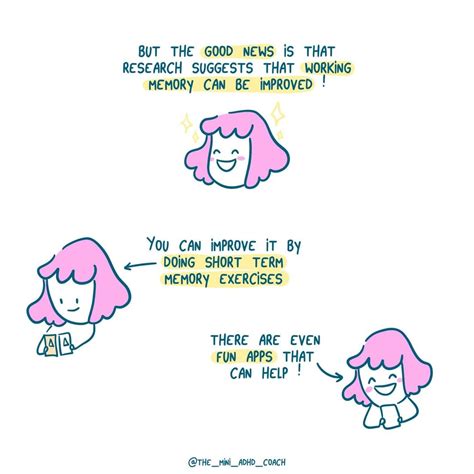 How ADHD Can Impact Our Working Memory