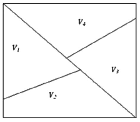 Solved Use Csp Method Consider The Following Map Describing