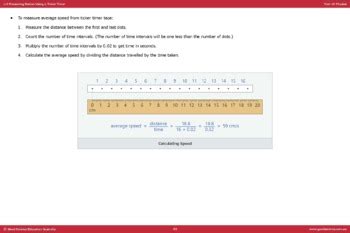 Measuring Motion Using A Ticker Timer Lesson Notes By Good Science Worksheets
