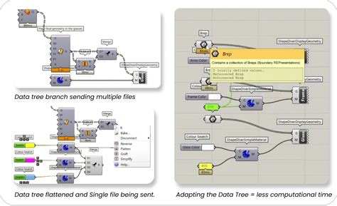 5 things to avoid when uploading grasshopper models to shapediver