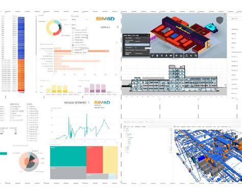 BIM SUMMIT 2017 BIM DATA MANAGEMENT FOR HOSPITALS BIM6D