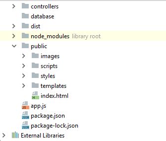 Wordpress Elementor REPEATER Control With GALLERY Control Inside