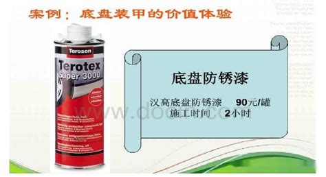 汽车用品销售技巧培训系列三 知乎