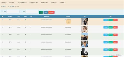 附源码 计算机毕业设计java科院垃圾分类系统垃圾分类项目数据库设计图 Csdn博客