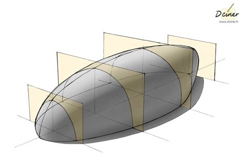 Comment Dessiner Les Ombres En Perspective