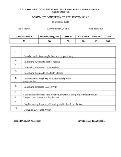 Ocs352 B B Practical End Semester Examinations Aprilmay Sixth