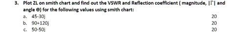 Solved Plot On Smith Chart Assume Z 0 50 Ohms Plot Zl On The Smith Chart And Find Out The