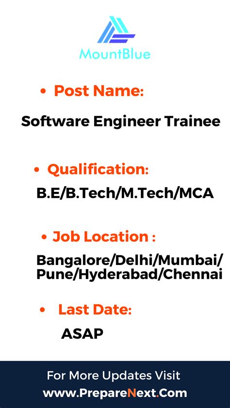 Trainee Software Development Engineer Emtec Off Campus Drive 2022 Pune