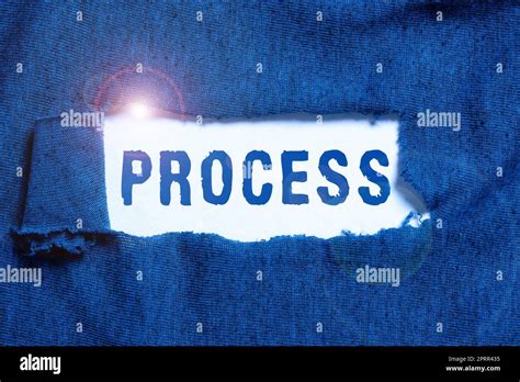 Sign Displaying Process Business Overview Series Of Progressive