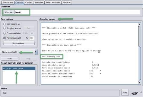 Data Mining In Weka Baeldung On Computer Science