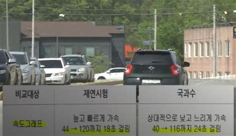 강릉 급발진 의심 사고 재연 결과도현이 할머니 브레이크 밟았다