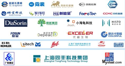 何以超能？市级特色产业园之超能新材料科创园载体推介上海市宝山区人民政府