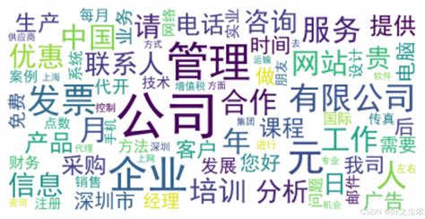 Python数据分析案例49——基于机器学习的垃圾邮件分类系统构建朴素贝叶斯，支持向量机python垃圾邮件分类 Csdn博客