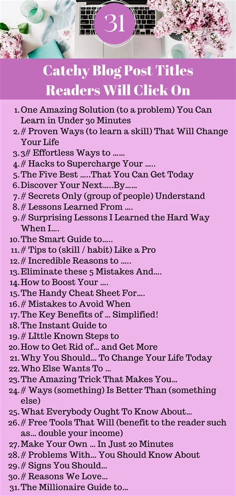 11 Tips To Write Catchy Blog Post Titles Fast Simple And Online