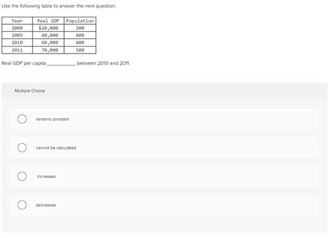 Solved Use The Following Table To Answer The Next Question Chegg