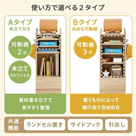 【楽天市場】【ポイント10倍★510土2000～2359】【レビュー特典あり】ランドセルラック スリム タイプ 【sunny】サニー