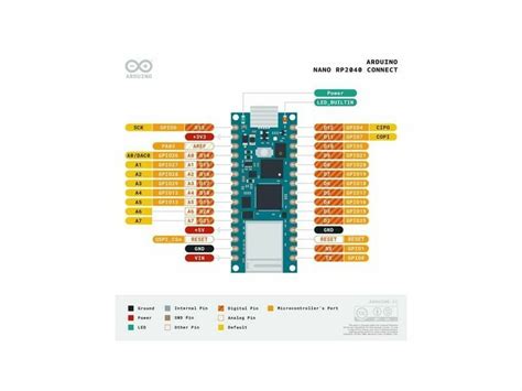 WIR Center Computing Software PC Komponenten Mainboards
