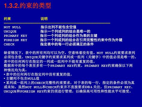 1 oracle sql 基础 welcome rainny zhong ppt download