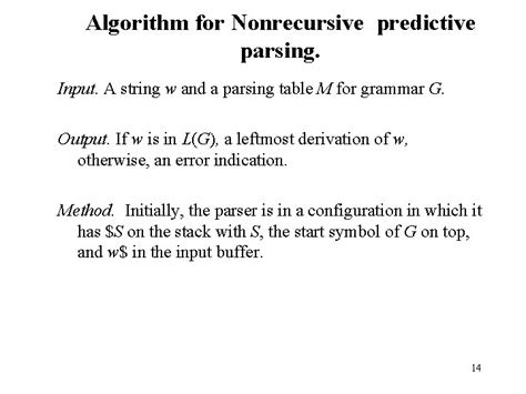 Chap 2 Topdown Parsing We Introduce The Basic