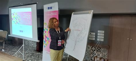 Квалитетно образовање за све Peer Learning Meeting Зуботехничка школа Београд