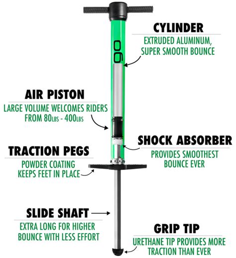 The 10 Foot Pogo Stick Super Charged Pogo Stick Jumps 10 Feet In The Air