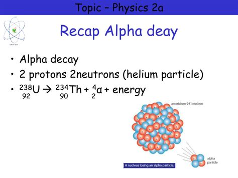 Ppt Titlerange Of Alpha And Beta Particles In Air Powerpoint