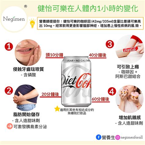 【無糖 健怡可樂真的比較健康？】