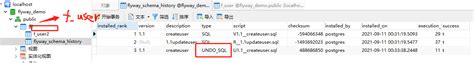 数据库版本管理工具flyway踩坑 flyway undo csdn博客