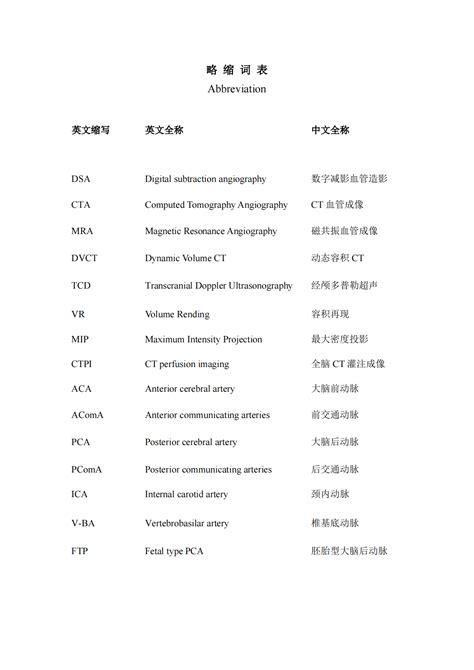 320排动态容积ct评估willis环动脉变异与缺血性脑血管疾病的相关性 Pdf 先导研报