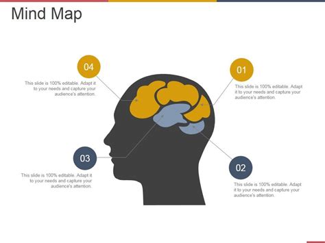 Mind Map Powerpoint Presentation Slides Template Presentatio