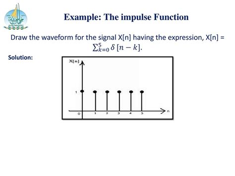 Signals Systems CNET Chapter Ppt Download