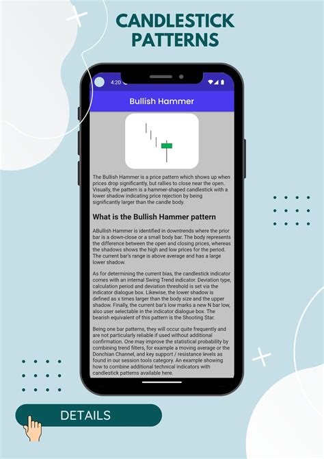 Candlestick Patterns Apk For Android Download