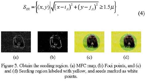 Figure 1 From A Bottom Up Saliency Detection Method Semantic Scholar