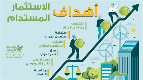 الإستدامة والتمويل Sustainability And Funding أهداف الاستثمار